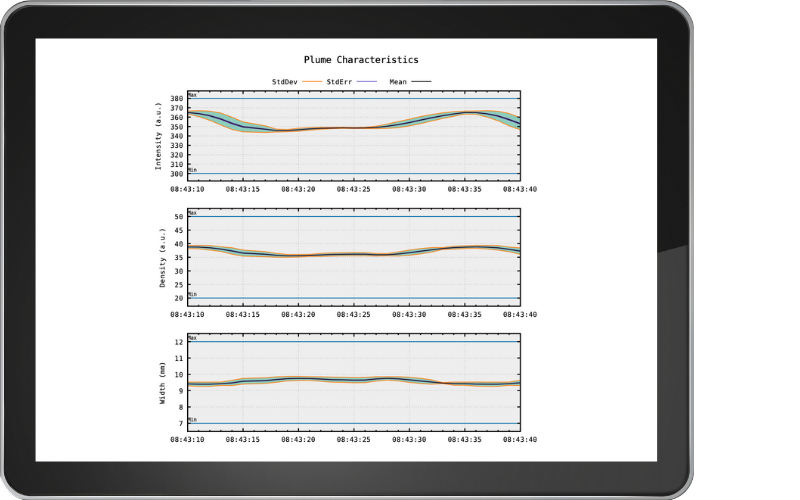Accuraspray 4.0-一个用于所有过程的传感器| Tecnar喷涂传感器